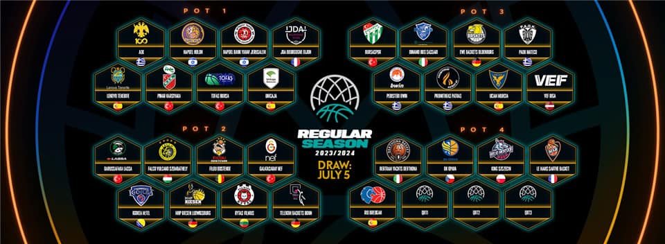 Η κλήρωση της Βασίλισσας στο BCL (LIVE) - 05/07 12:25 : aek365