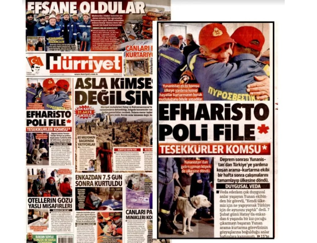Τουρκική Hurriyet: «EFHARISTO POLI FILE», γράφει στο πρωτοσέλιδό της ...