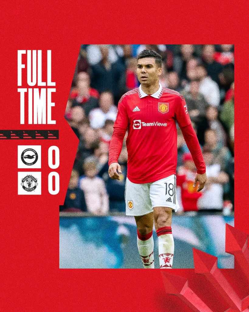 Στον τελικό με δραματική πρόκριση στα πέναλτι η Γιουνάιτεντ (VIDEO ...