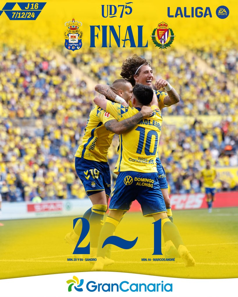 Τρίποντο-χρυσάφι η Λας Πάλμας με υπογραφή Σάντρο - 07/12 17:13 : aek365